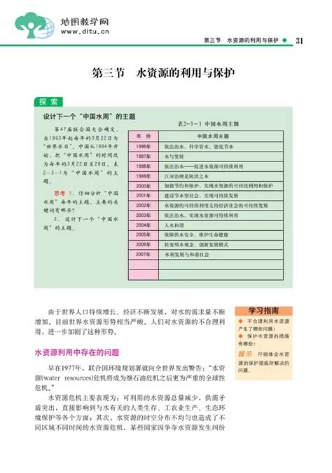 第三节 水资源的利用与保护 中图版地理电子课本 中图地理选修六 地理教师网