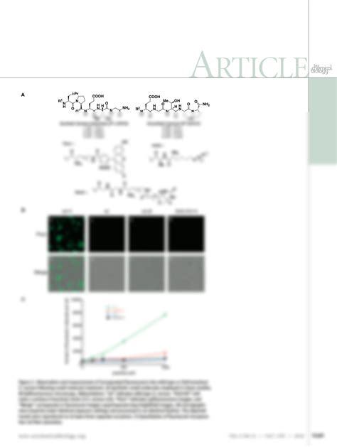 Solution A Biosynthetic Strategy For Re Engineering The Staphylococcus Aureus Cell Wall With