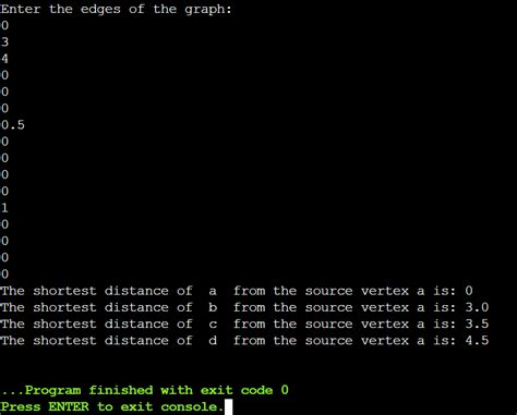 Paths In Dijkstras Shortest Path Algorithm Naukri Code 360