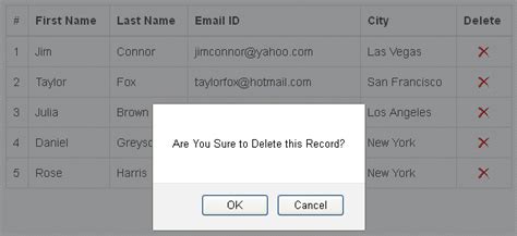 Delete Data From MySQL With Confirmation Message In PHP OOP