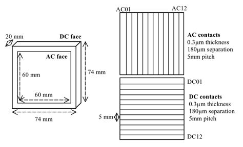 A Schematic Illustration Of The Prospectus Hpge Detector Download