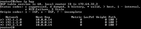 Bgp Route Filtering Access Lists Vs Prefix Lists Das Blinken Lichten
