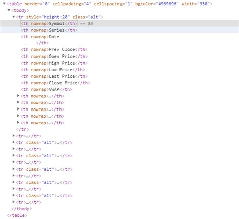 Excel Scraping Webpage Tables Data Using Vba Stack Overflow