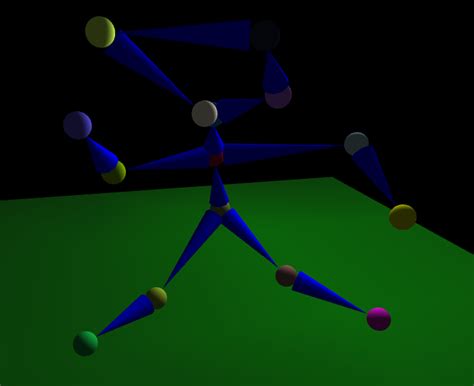 Github Ryanftsengikskeletonbuilder Create Custom Skeleton Models With Ik Solving And