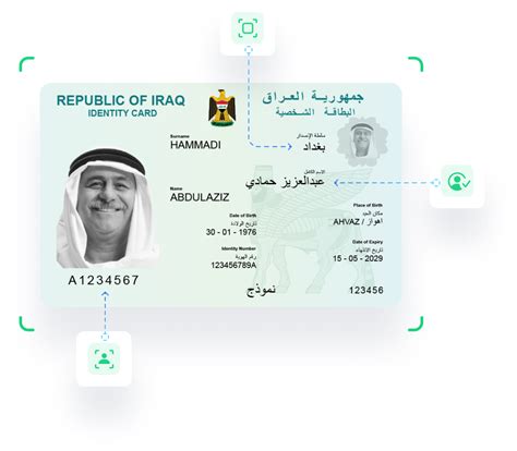 Digital ID Authentication Services In Iraq KYC KYB AML