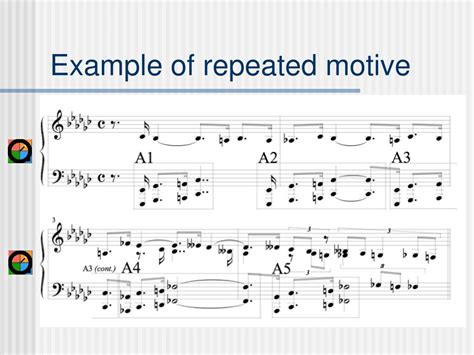Ppt Point Set Algorithms For Pattern Discovery And Pattern Matching In Music Powerpoint