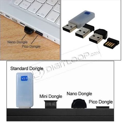 Bluetooth USB Atomic Pico Dongle PC Laptop Mac MacBook Smallest In The World