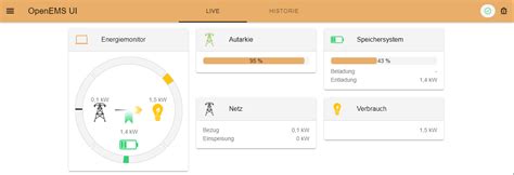 Getting Started Open Energy Management System