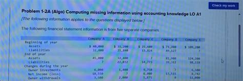 Solved Problem A Algo Computing Missing Information Chegg