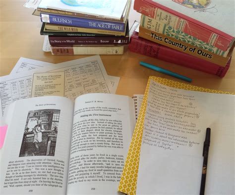 Joyous Lessons My Weekly Planning Pre Reading Session