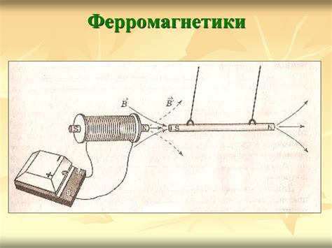 Магнитные свойства вещества презентация онлайн