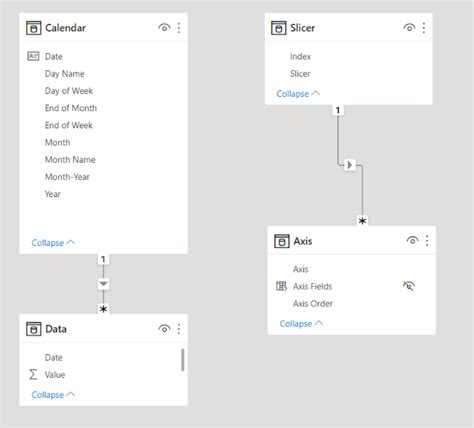 Show Filter Datas Based On Slicer Selection Microsoft Fabric Community