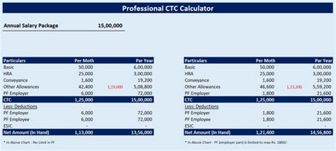 CTC Calculator In Excel Download Cost To Company Calculator