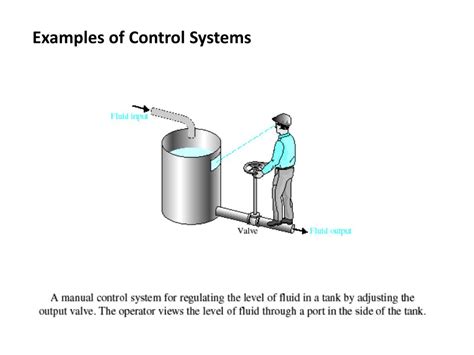 Ppt Advanced Control Systems Acs Powerpoint Presentation Free Download Id6296673