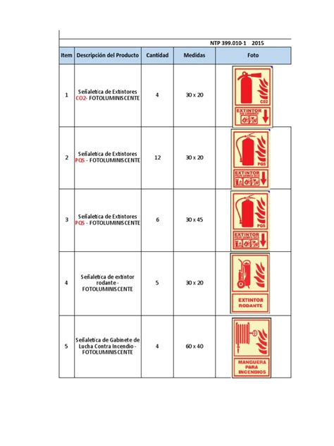 Señaleticas De Seguridad Pdf