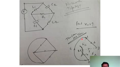 Lecture 5c Nt Recorded Youtube