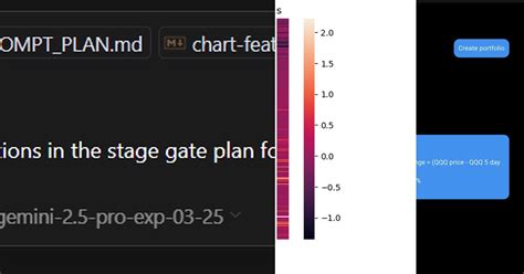List Trading Curated By Prashant Medium