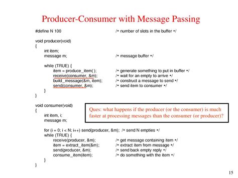 Ppt Interprocess Communication Ipc Outline Powerpoint Presentation Id 4963896