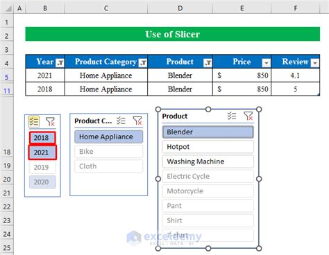 How To Use Slicers To Filter Data In Excel 2 Easy Methods