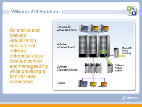 Requirements For Vmware Vdi Solution Snojoint