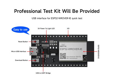 Ebyte Oem Odm Esp32 Wrover Ie Tb Uart Io Wifi And Low Power Ble Test Board Esp32 Wroom Buy