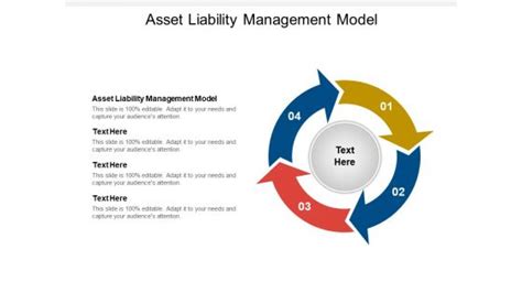 Liability Management Powerpoint Templates Slides And Graphics