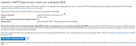 Framework Linha Protheus Configuração Amazon Ses Smtp Central De Atendimento Totvs