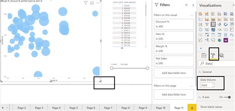 Solved Scatter Plot Not Showing Entire Data Microsoft Fabric Community