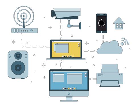Golang For Iot For Scalable And Efficient Connected Systems