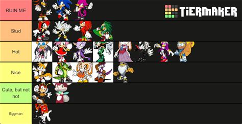 Hottest Sonic Characters Tier List Community Rankings TierMaker
