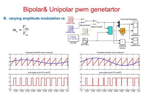 Dc Motor Speed Controller By Pwm Technique PPT