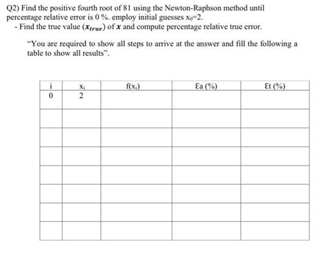 solved q2 find the positive fourth root of 81 using the