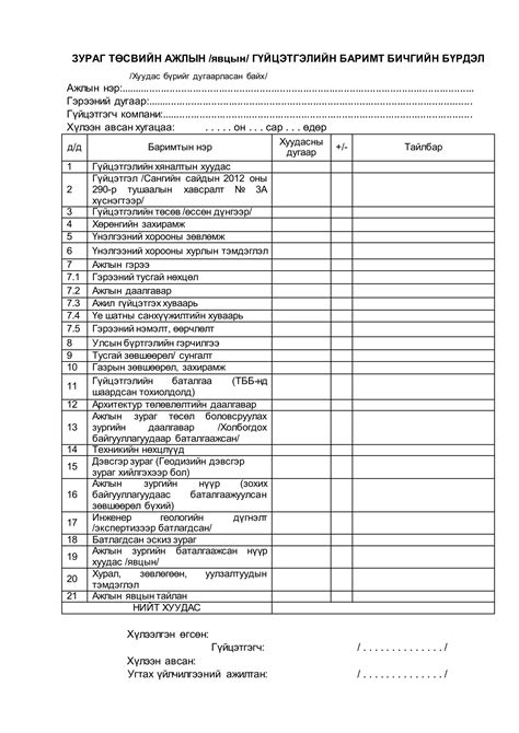 баримт бичгийн бүрдүүлэлт