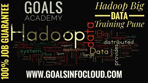 Big Data Hadoop Training Goals Infocloud Technologies Facebook