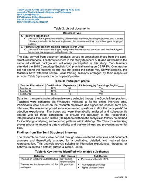 Formative Assessment Practices In The Malaysian English Language Primary Classroom Pdf