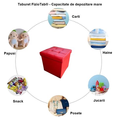 Fiziotab® Сгъваема табуретка с място за съхранение Тип кутия Османска Куб 38x38x38 см