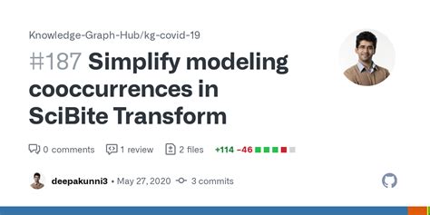 Simplify Modeling Cooccurrences In Scibite Transform By Deepakunni3 · Pull Request 187
