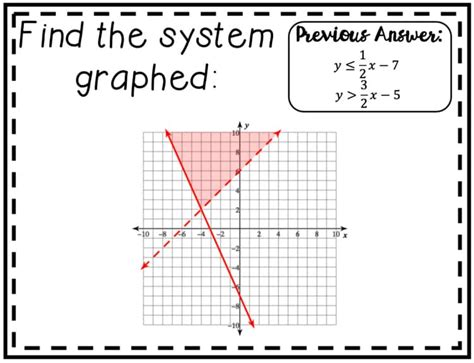 Solving Systems Of Linear Inequalities Scavenger Hunt Tpt