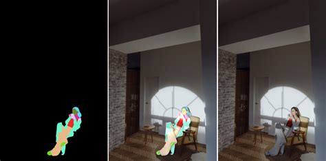 Fashion And E Commerce Datasets Collection