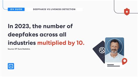 Deepfakes Vs Biometric Liveness Detection Complycube