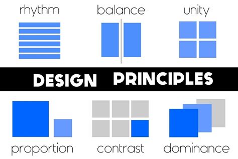 Design Interior Design Fdomf