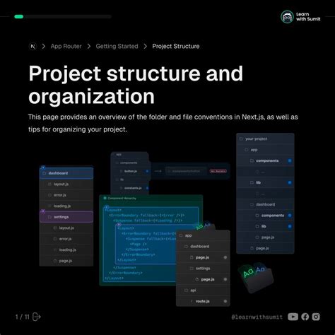 Reactiveaccelerator Nextjs Nextjs15 Structure Akash Ahmed