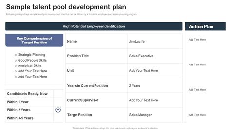 Staff Succession Planning And Development Strategy Sample Talent Pool Development Plan Mockup Pdf