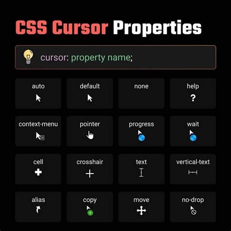 Css Cursor 12