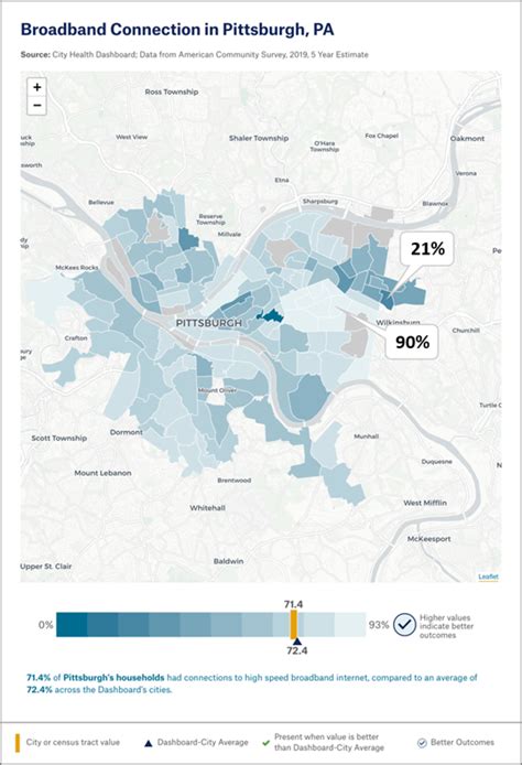 Ideals Data Driven Infrastructure Spending That Advances Equity