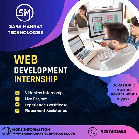 Internship In Web Development Introduction By Sara Mannat Technologies Dec 2023 Medium
