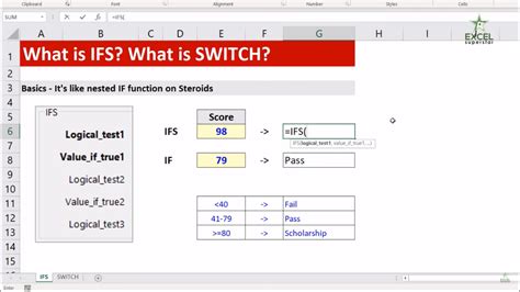 learn how to use ifs and switch formula in excel excel in hindi