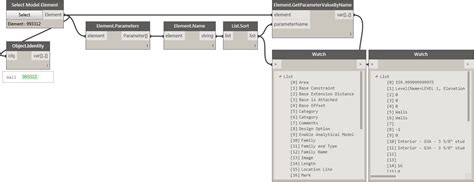 The Architect S Desktop Dynamo Element Parameters
