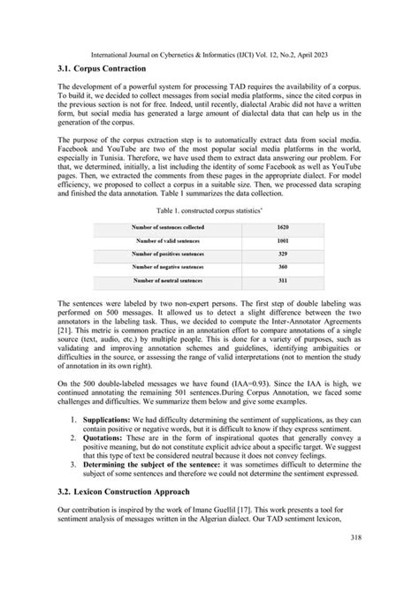 Sentiment Analysis Classification For Text In Social Media Application