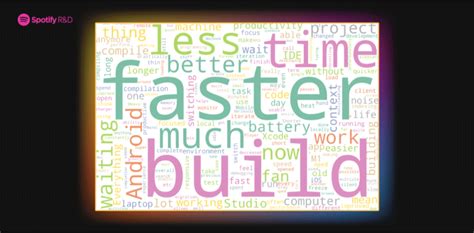 Spotify Engineering Spotifys Official Technology Blog Spotify Engineering